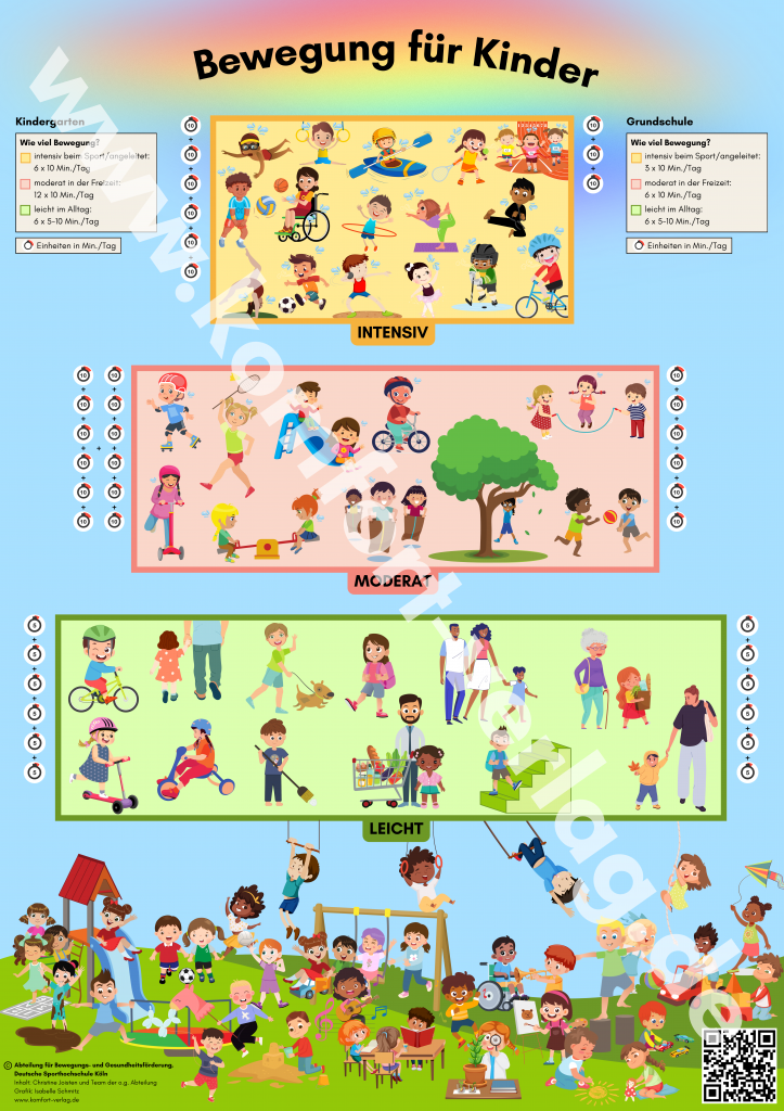 Sachbücher/Materialien - KOMFORTVERLAG